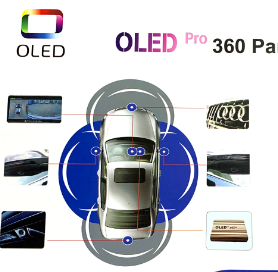 Camera 360 Oled Pro AHD - Mẫu mới nhất 2021